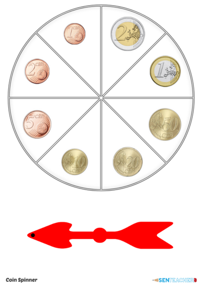 SEN Teacher : Coins Spinner ⋆ Printable Game Spinner